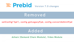 What's new in 7.0 version of Prebid | HeadBidder